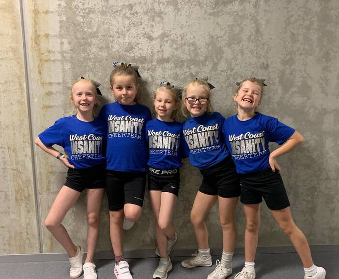 Resultater - Julecup 2021 :: Velkommen til West Coast Insanity ...